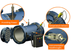 Furnace Industry Solutions - Sensors and Seals - Conax Technologies