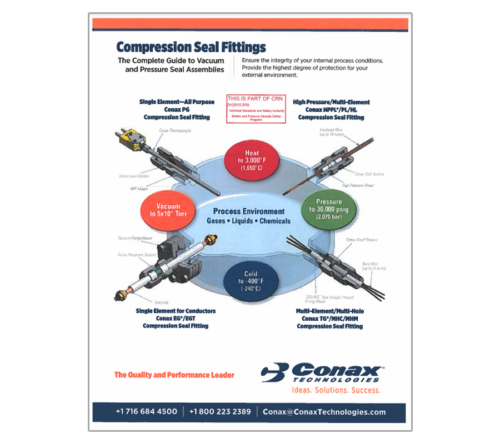 Conax Certifications and Accreditations | Conax Technologies